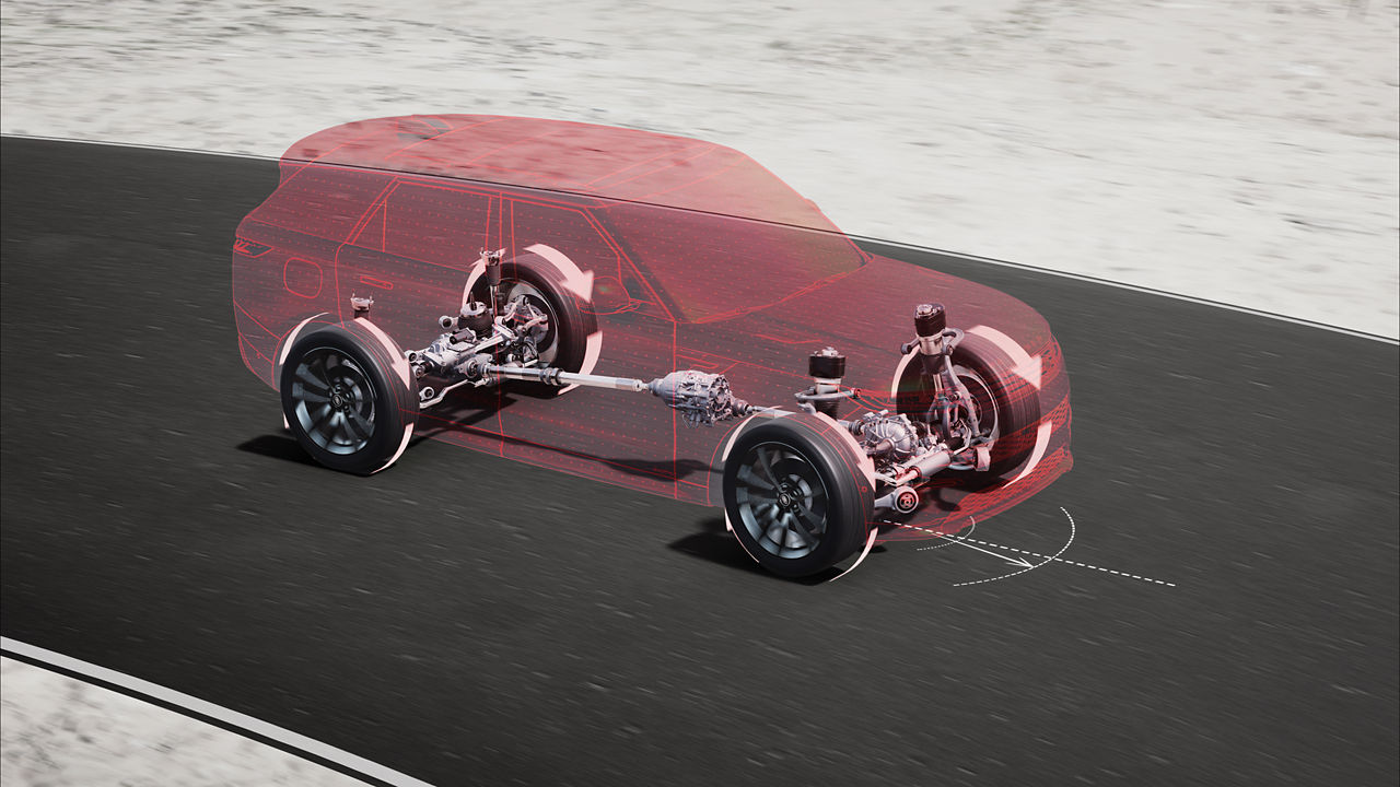 Der Range Rover Sport als Plug-in Electric Hybrid